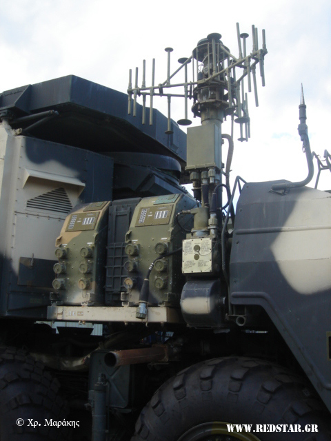 S-300 PMU-1 Αντιαεροπορικό σύστημα μεσαίου βεληνεκούς - RedStar